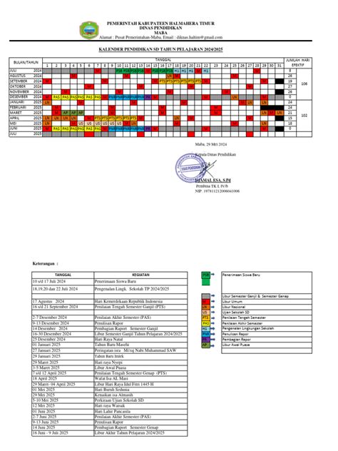 Kaldik Sd 2024 2025 Ok Pdf