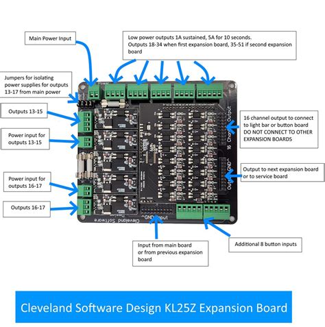 Virtual Pinball Button Hookup Kit — Cleveland Software Design