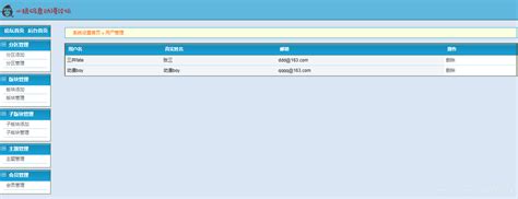 基于 Sshspringstruts2hibernate 的动漫论坛的设计与实现基于sshstruts2springhibernate搭建的论坛系统 Csdn博客
