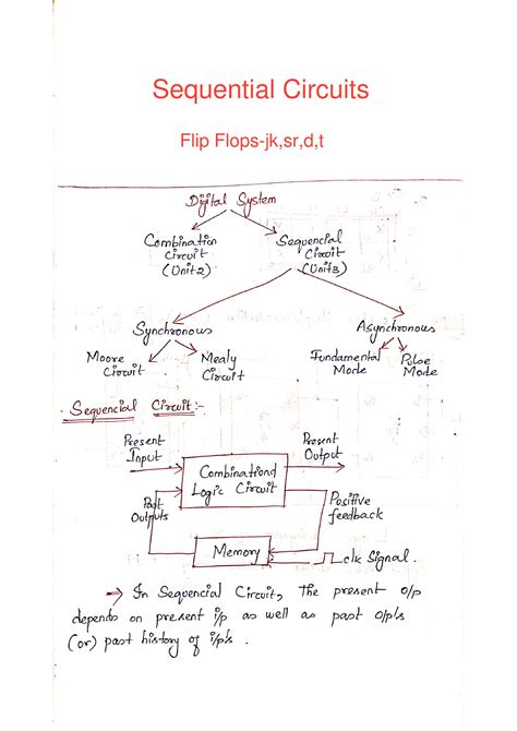 Sequencial Circuits Flip Flops Computer Science Sequential Circuits