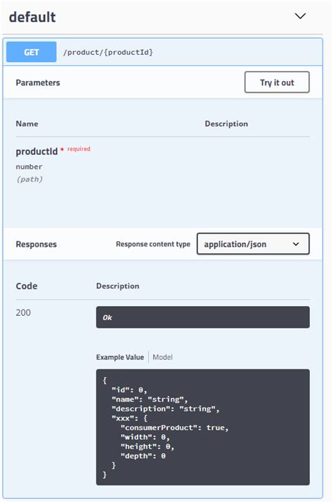 using properties property name in model results in it not showing up