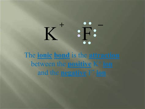 Ionic Bonding Ppt