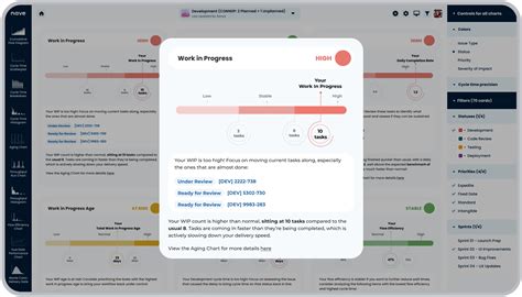 How To Read WIP And WIP Age Signals Using The Process Improvement Dashboard Nave