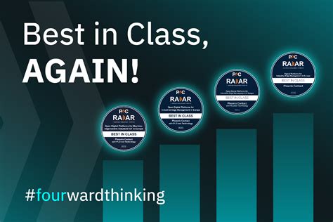 How Virtual Plcnext Control Enhances Flexibility And Scalability