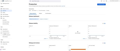 Android Essential Kit Tutorials