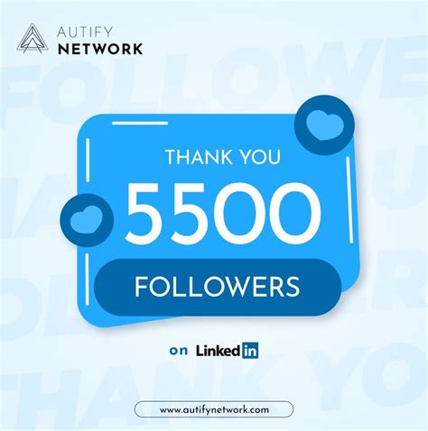 autify network on linkedin milestone autifynetwork linkedin community