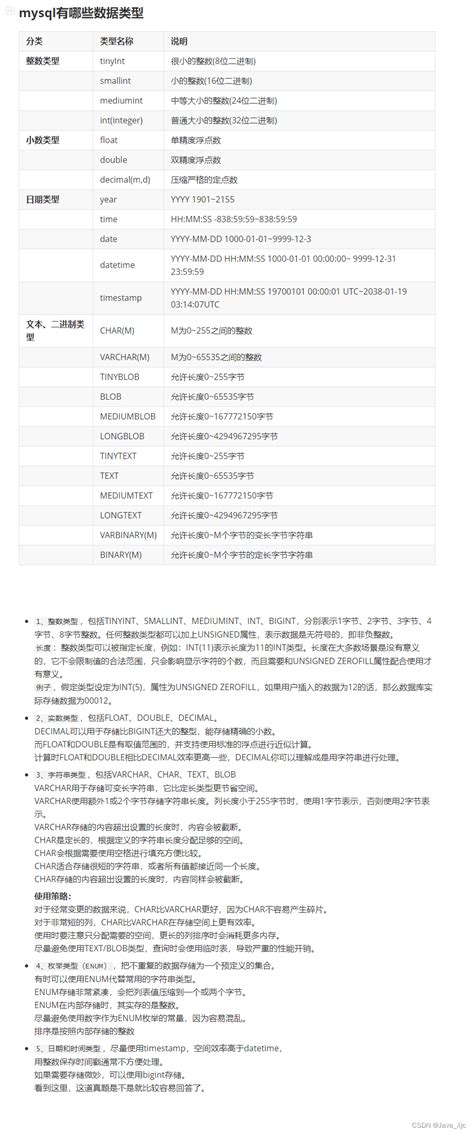 数据库优化与索引深度解析 csdn博客