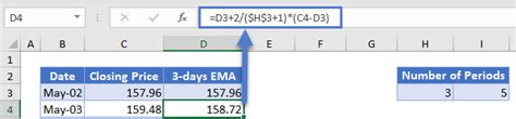 Exponential Moving (Rolling) Average – Excel and Google Sheets - Automate Excel