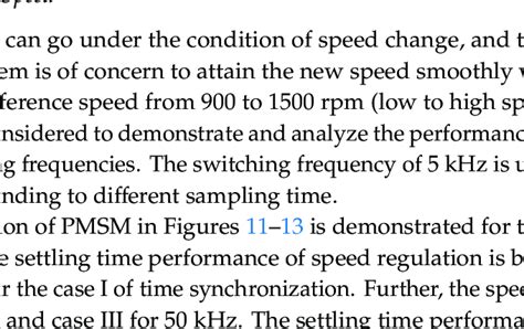 Motor Speed Response Download Scientific Diagram