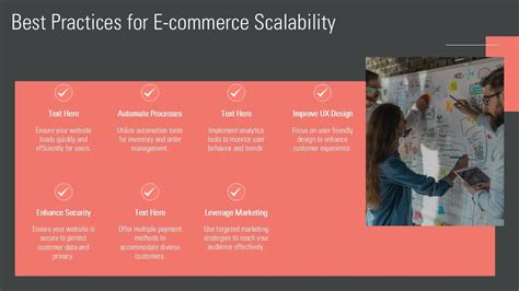 Best Practices For E Commerce Scalability Dotap Ppt Presentation St Ai