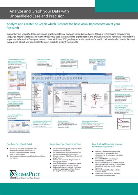 Documentspub Sigmaplot 13 Smit Principal Components Analysis Principal