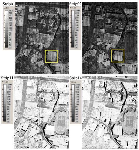Remote Sensing Free Full Text Normalization Of Echo Features Derived From Full Waveform