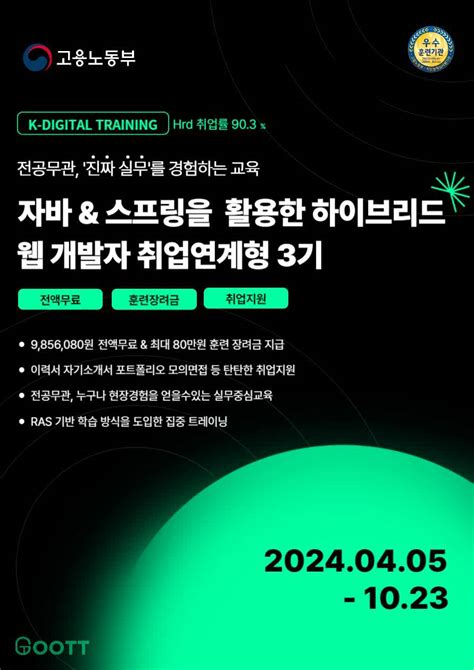 취업연계형3기 취업률 903 자바 스프링 활용 하이브리드 웹 개발자 취업과정무료 공모전 대외활동 링커리어