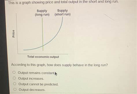 this is a graph showing price and total output in the short and long
