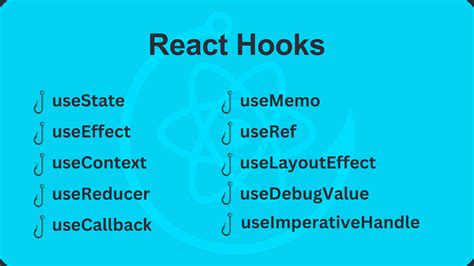 Javascript Math Object Cheatsheet By Piyush Dubey Javascript In