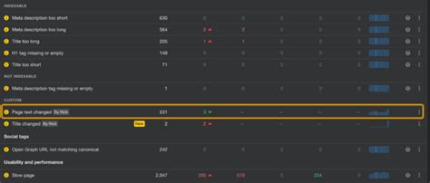 How To Monitor And Track Changes On A Website
