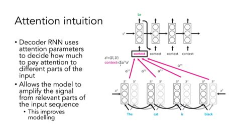 Sequence Modelling With Deep Learning Pdf Computer Networking