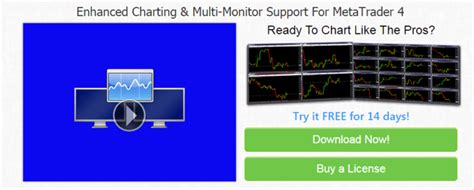 Online Previews Mt4 Floating Charts My Shocking Review