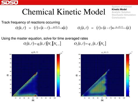 Ppt A Model Of The Chemical Kinetics Exhibited By A Telechelic