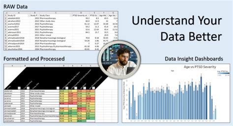 Fix Your Excel Problems And Give You Valuable Insights By