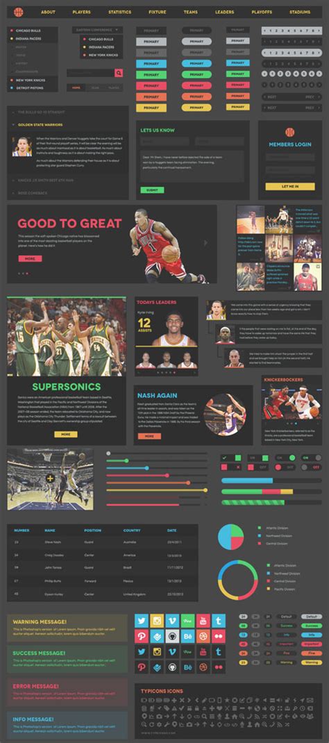 Flat UI Design Bundles For Graphic Designers On Behance