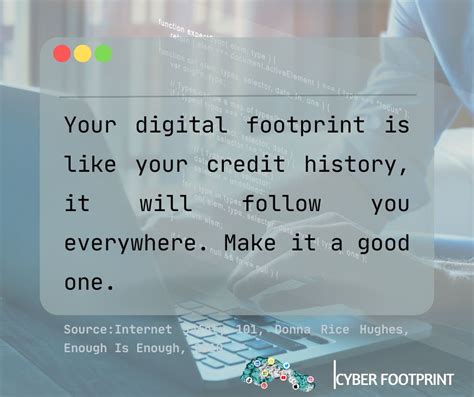 Cyber Footprint On Linkedin Cybersecurity Infosec Cyberaware Cyberthreats Dataprotection…