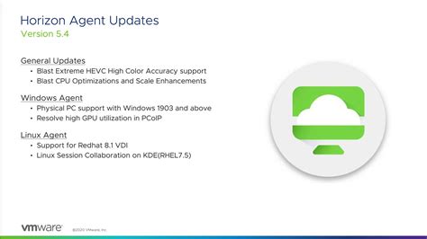 VMware Horizon 7 12 And VMware Horizon Client Building Resilient Clouds VMware Horizon 7 12 And VMware Horizon Client Building Resilient Clouds