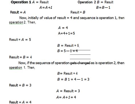 Scheduling Algorithm In Operating System Study Notes With Examples