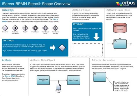 bpmn 2 0 getting started guide