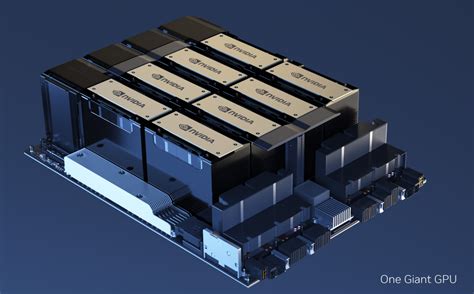 Ai Boom Drives Surge In Demand For Gpus Opportunities And Challenges For Chip Industry No