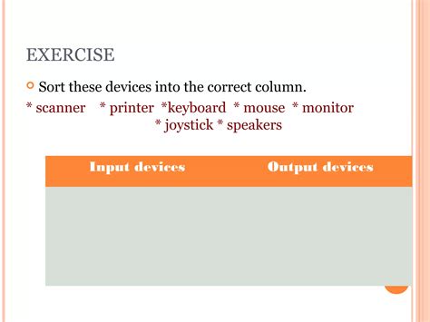 3 Input Output And Storage Technologies Ppt
