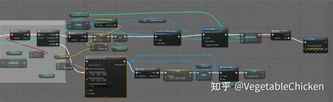 Ue5使用聚类算法实现cesium点聚合功能 知乎