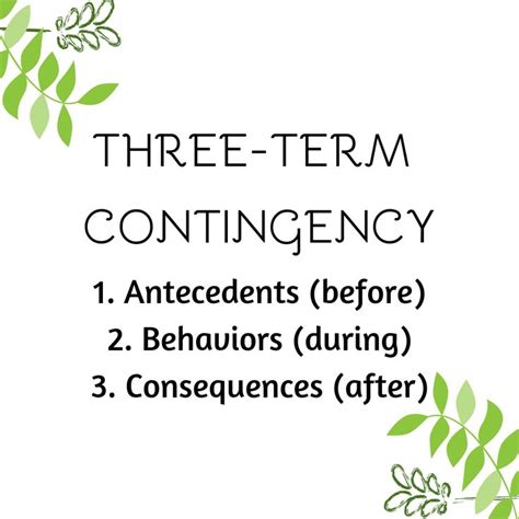 Three Term Contingency By Alldayaba Instagram Applied Behavior