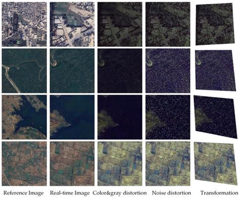 Remote Sensing Special Issue Remote Sensing Satellites Calibration