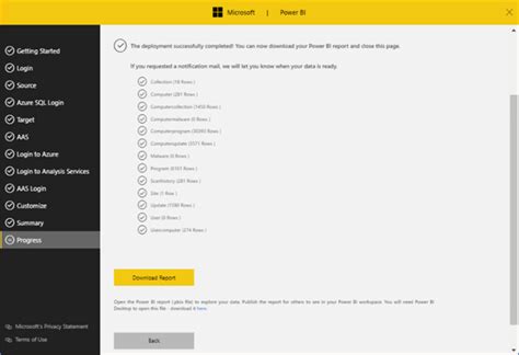 Terminalworks Blog Implementing Sccm Power Bi Dashboard
