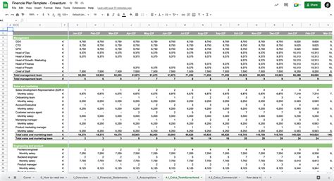 Business Plan Financials Template Excel