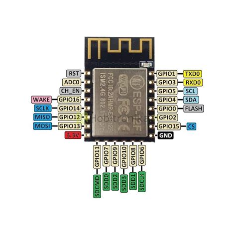 Esp8266 Esp 12f Wifi Modulis