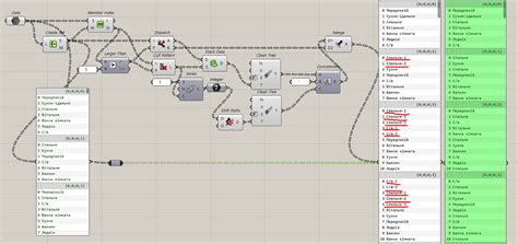 Renumber Same Values In Lists Grasshopper Mcneel Forum