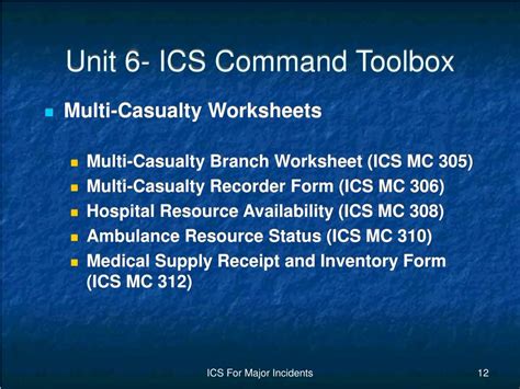 PPT Unit 6 ICS Command Toolbox PowerPoint Presentation Free Download ID 5571097