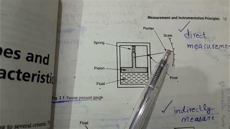 Instrumentation And Measurements Active And Passive Instruments