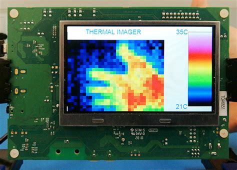 Future Electronics How Thermal Pixel Array Sensors Support New Building Automation Future