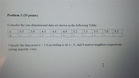 Solved Problem 3 20 Points Consider The One Dimensional