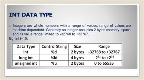 Datatypes In C Pptx