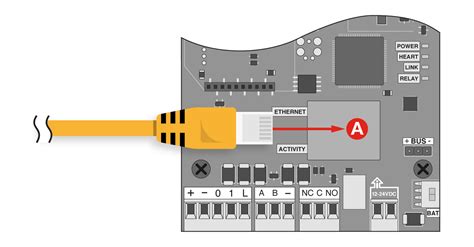 red 1 expander user manual prodatakey inc