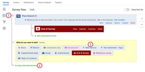 Common API Use Cases