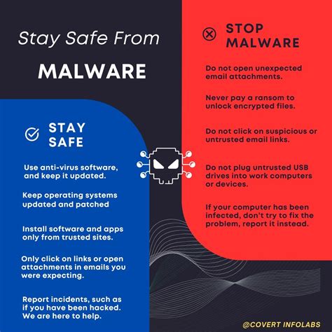 Covert Infolabs Pvt Ltd On Linkedin Cybersecurity Onlinesafety Techtips Digitalsafety