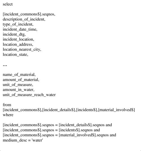 Sql Command Extracting Data From Nrc Input File Download Scientific