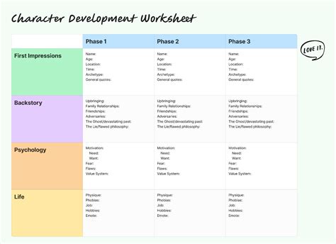 Character Development Worksheet Figma