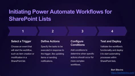 Enhancing Your Workflow Automation With Power Automate PPT