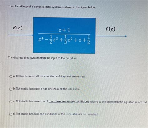Solved The Closed Loop Of A Sampled Data System Is Shown In